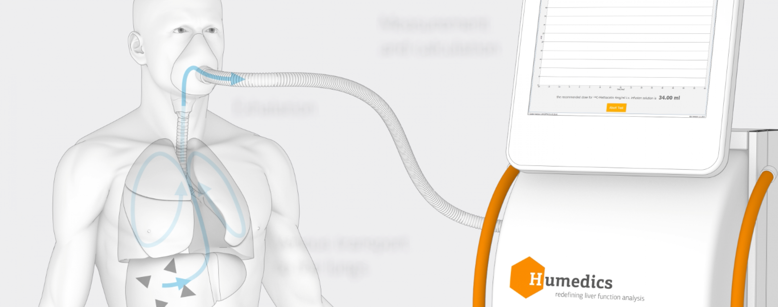 About LiMAx - Liver function capacity test - Humedics