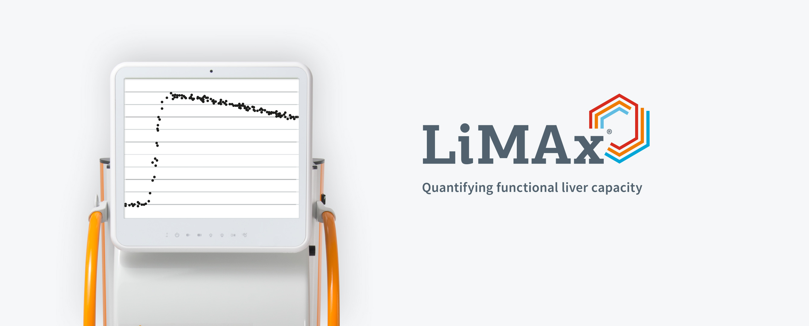 Warum LiMAx - Humedics